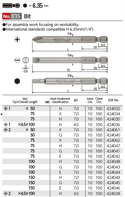 Nandee › vessel-bit