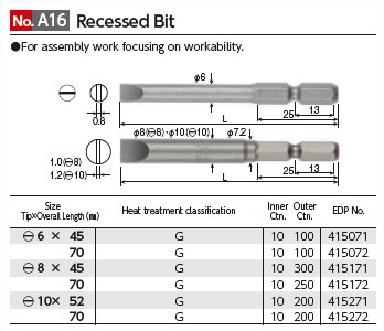 Nandee › vessel-bit
