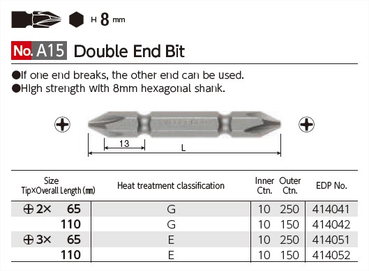 รายละเอียดสินค้า