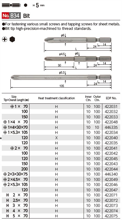 Nandee › vessel-bit